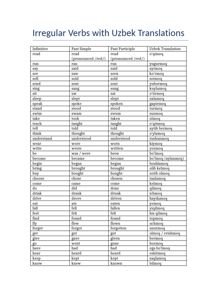 Uzbek Irregular Verbs List | PDF | Language Families | Linguistics