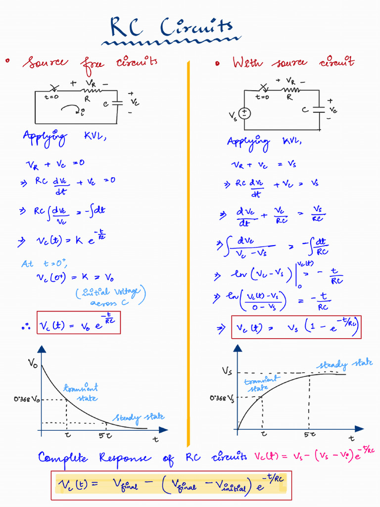 RC Circuits | PDF