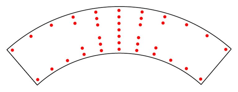 Fig 1 D | PDF