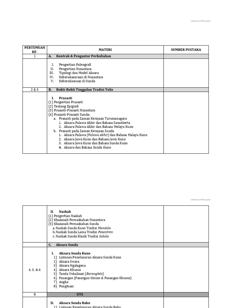 GARIS BESAR MATERI KULIAH PALEOGRAFI NUSANTARA.Matrik.docx | PDF