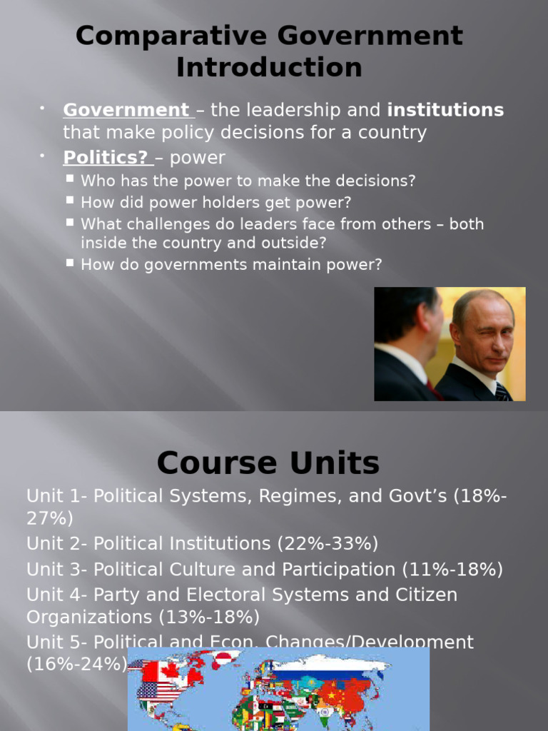 Intro To Study of POLISCI (Day 1) - 3 | PDF | Gross Domestic Product ...