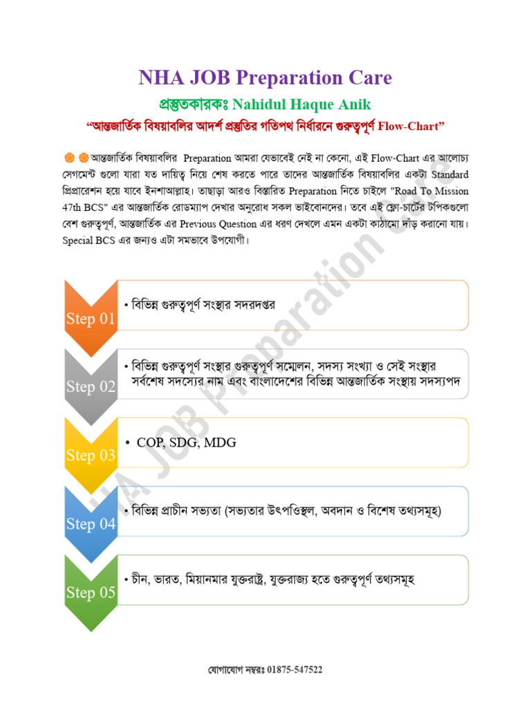BCS Inernational Flow-Chart | PDF