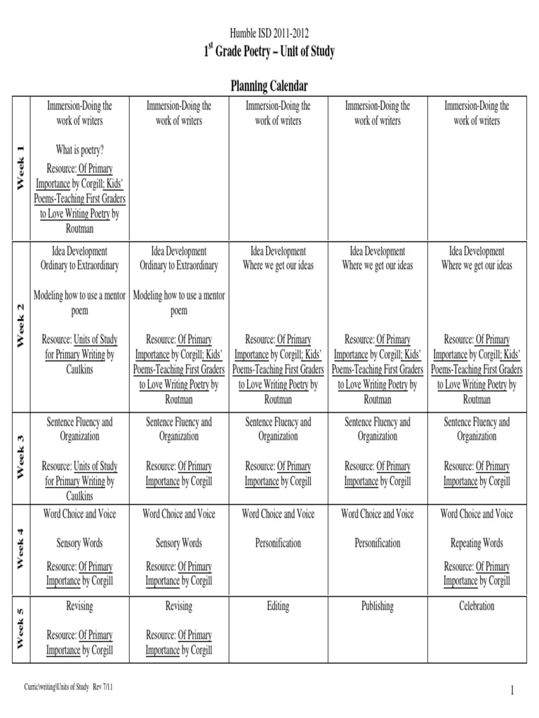 1st Grade Poetry 11-12 | PDF | Poetry | Writing