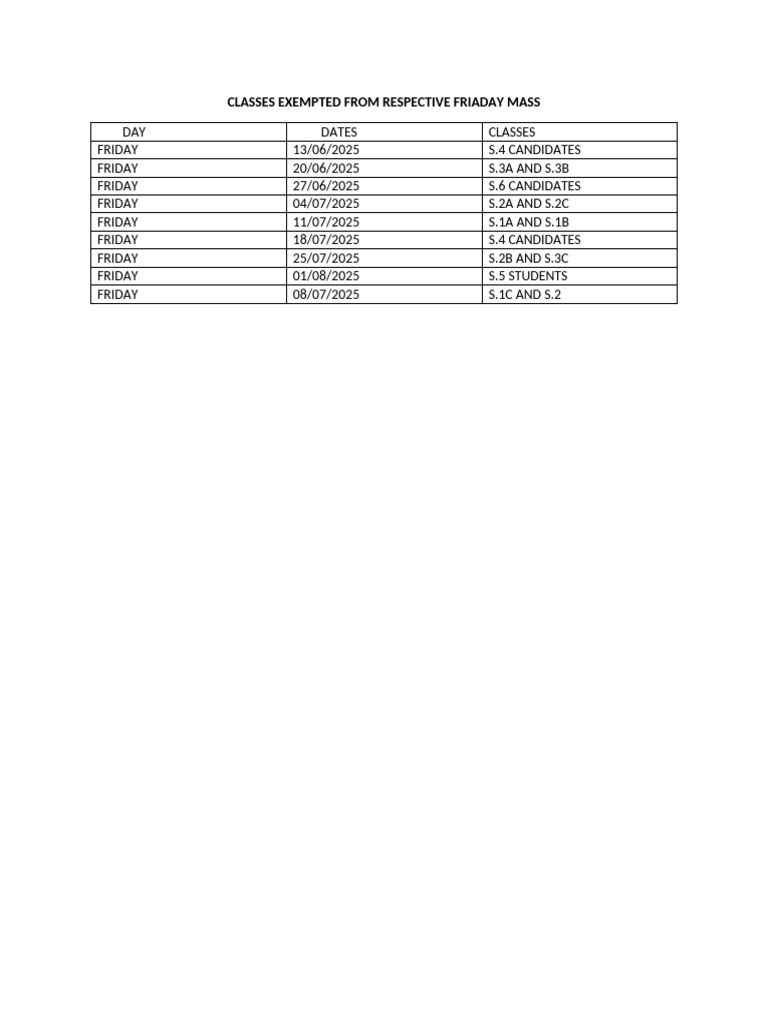 Classes Exempted From Respective Friaday Mass | PDF