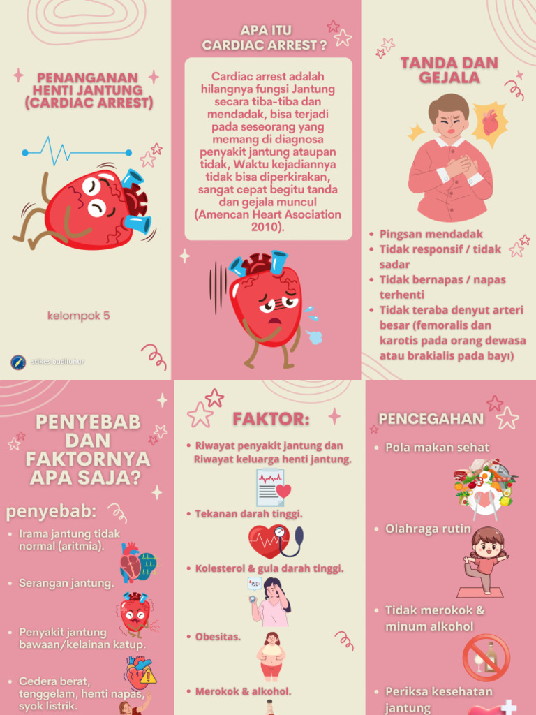 Leaflet Cardiac Arrest - 20250901 - 150039 - 0000 | PDF