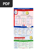 4.bimanual Compression of Uterus | PDF | Bleeding | Uterus