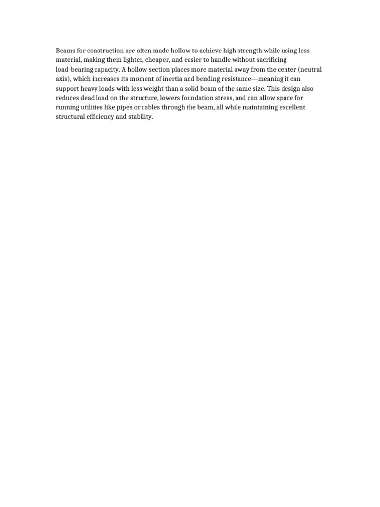 Hollow Beam Explanation | PDF