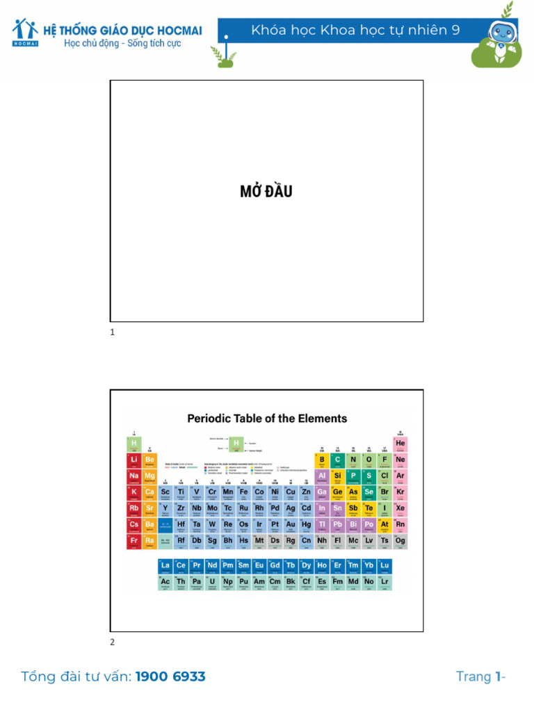 PHT HH0106 - Su Khac Nhau Cua Kim Loai Va Phi Kim | PDF