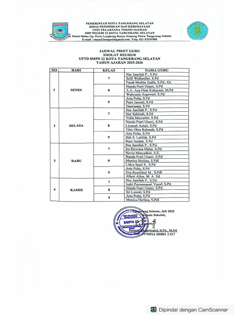Jadwal Piket Sholat Dzuhur | PDF