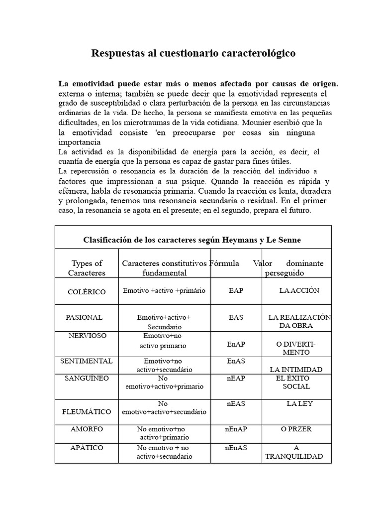 Tipos de Carácter y Emotividad Humana | PDF