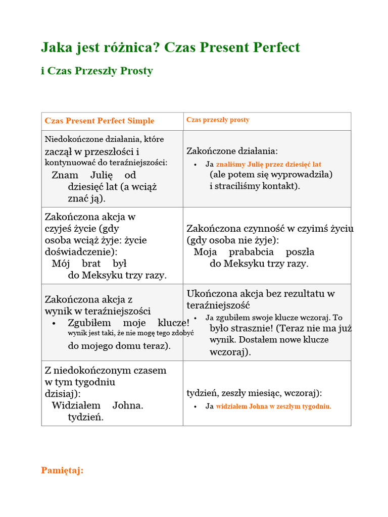 Czas Prezent Perfect Simple I Continuous - Czas Past Simple | PDF