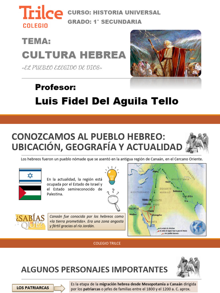 Cultura Hebrea | PDF | Tora | Talmud