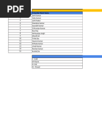 DSR-Sample Format-1 by Meenakshi Aneja | PDF