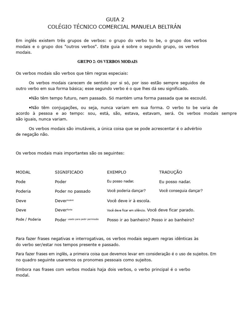 Verbos Modais em Inglês: Guia Prático | PDF | Assunto (gramática ...