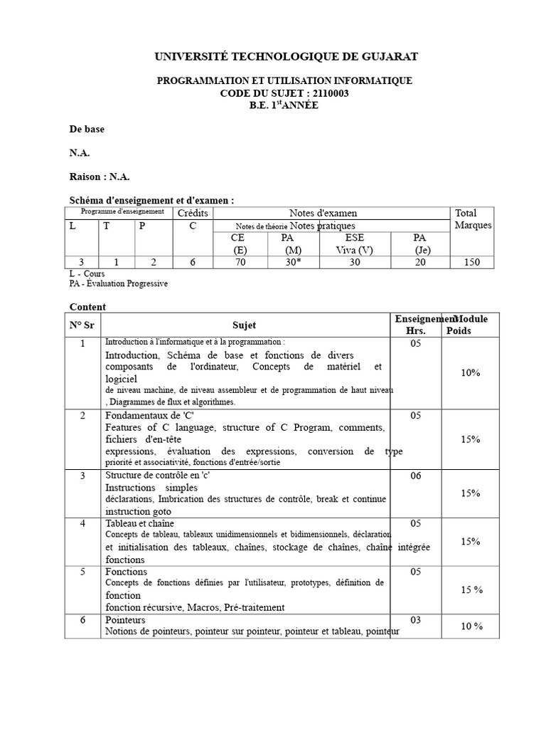 Programmation Et Utilisation Informatique - 2110003 PDF | PDF | Programmation informatique ...