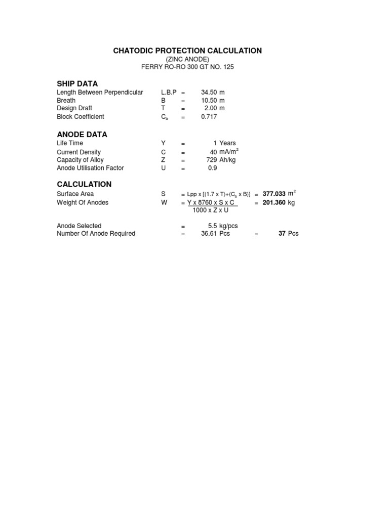 Anode Calculation | PDF