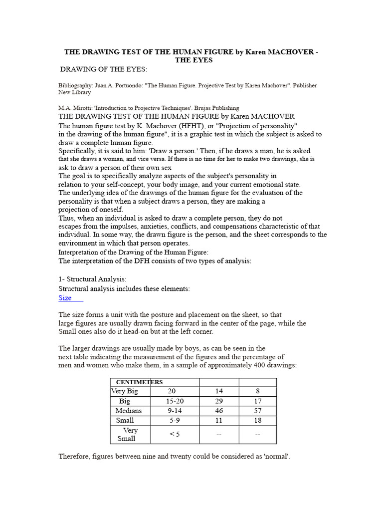 The Human Figure Drawing Test by Karen Machover | PDF | Drawing ...