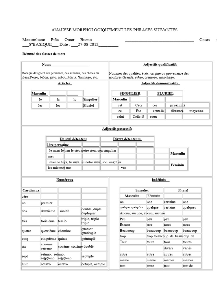 Analyse morphologique des phrases | PDF | Nombre grammatical | Genre ...