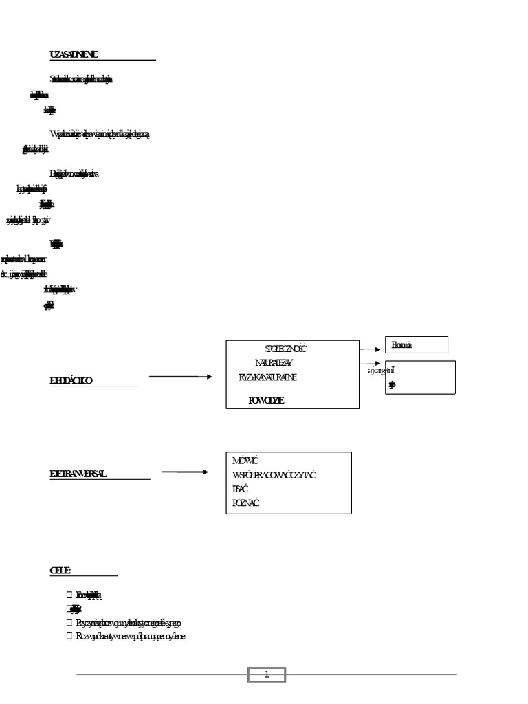 Planowanie Długiego Dnia Naukowego | PDF