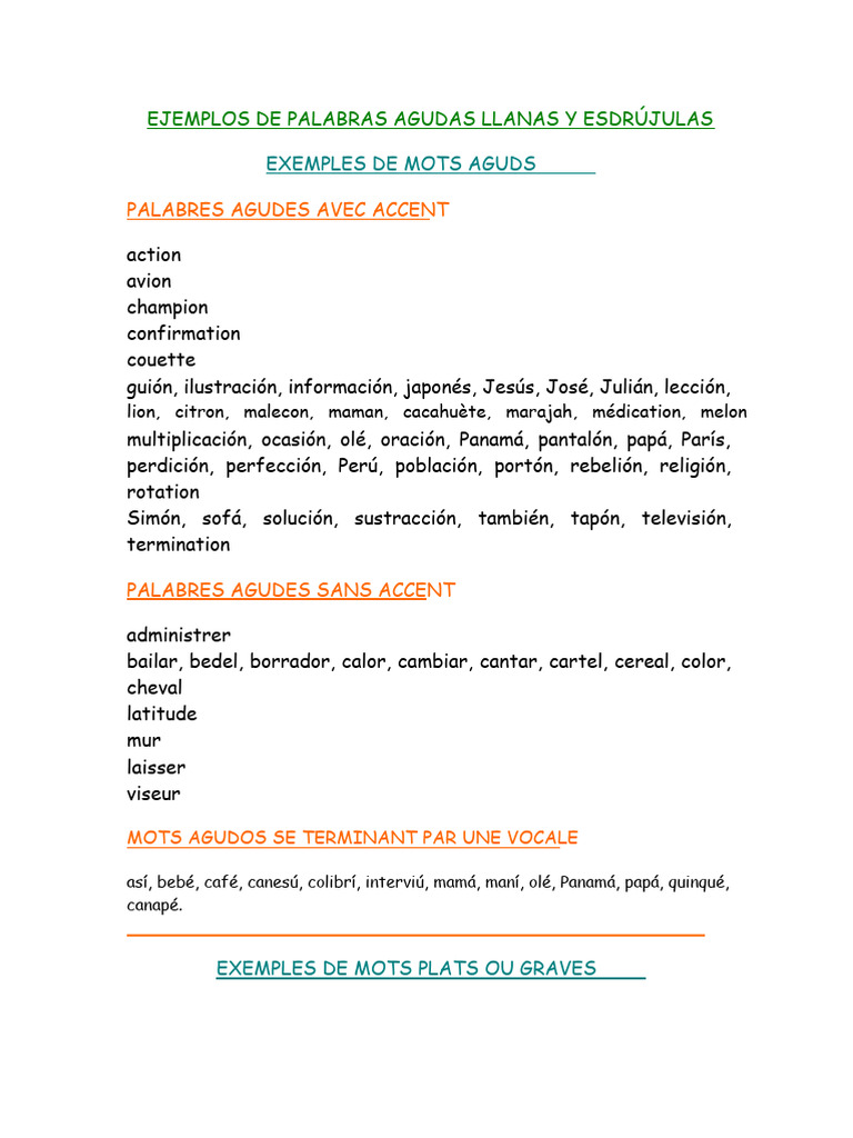 Exemples de Mots Agudes, Plats Et Esdrújulas | PDF