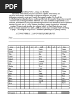 Rey Auditory-Verbal Learning Test (RAVLT) PDF | PDF | Memory | Recall ...