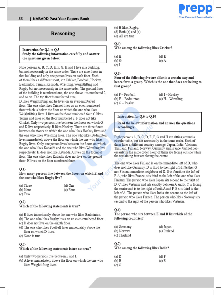 NABARD Reasoning Past Papers Guide | PDF | Logic