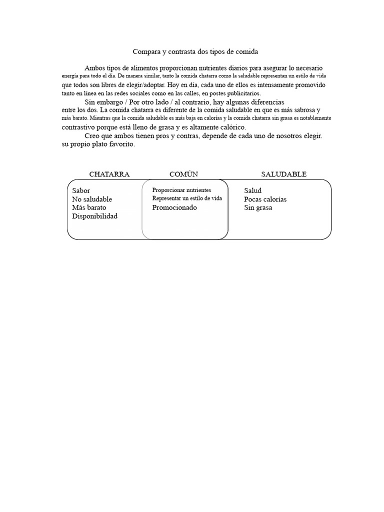 Comparar y Contrastar 2 Tipos de Comida | PDF
