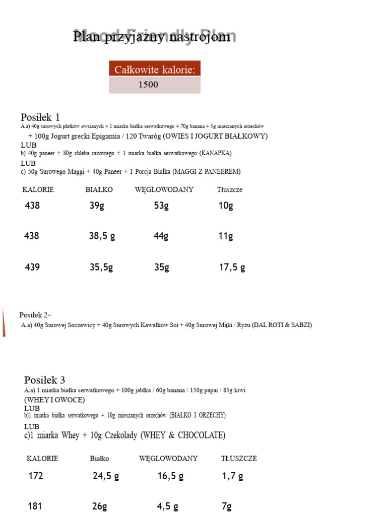 Plan Diety 1500 Kcal Z 120-140 G Białka | PDF