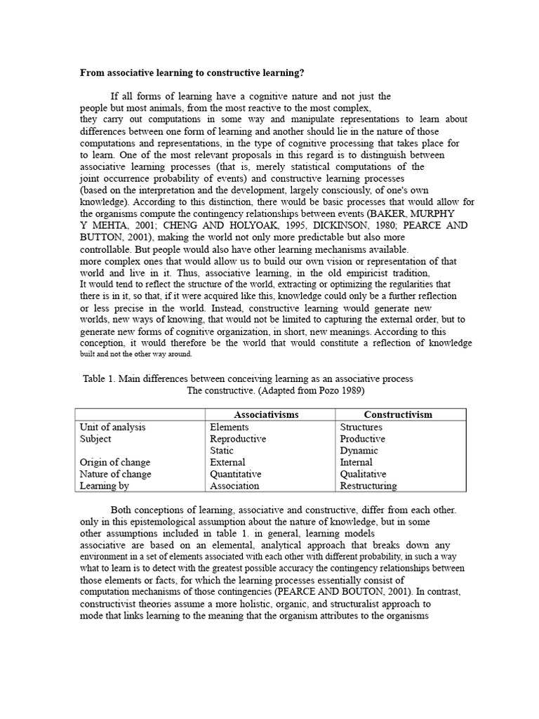 From Associative Learning To Constructivist Learning | PDF | Learning ...