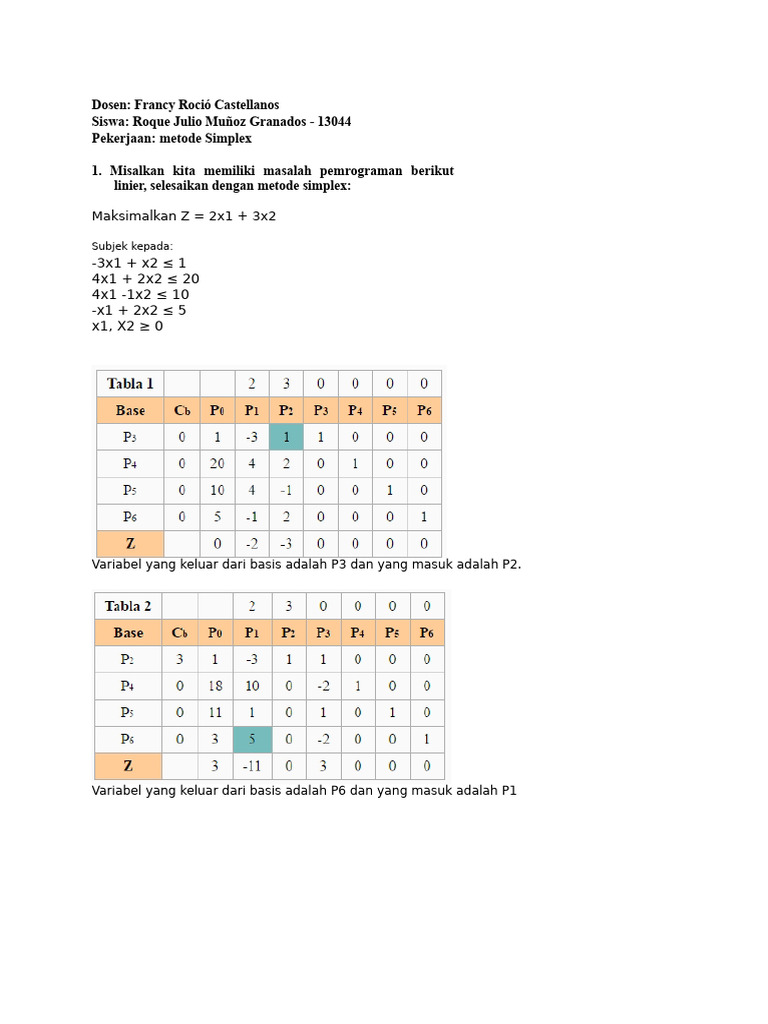 Workshop METODE SIMPLEX | PDF