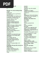 Malayalam Slang Terms and Definitions | PDF | Vocabulary | Linguistics