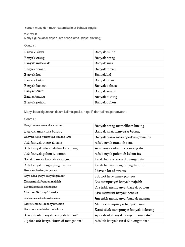 Contoh Penggunaan Many dan Much | PDF