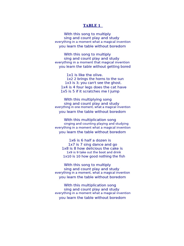 Fun Multiplication Songs for Kids | PDF | Multiplication