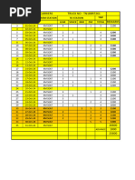 Log Book Format Sample Filled | PDF