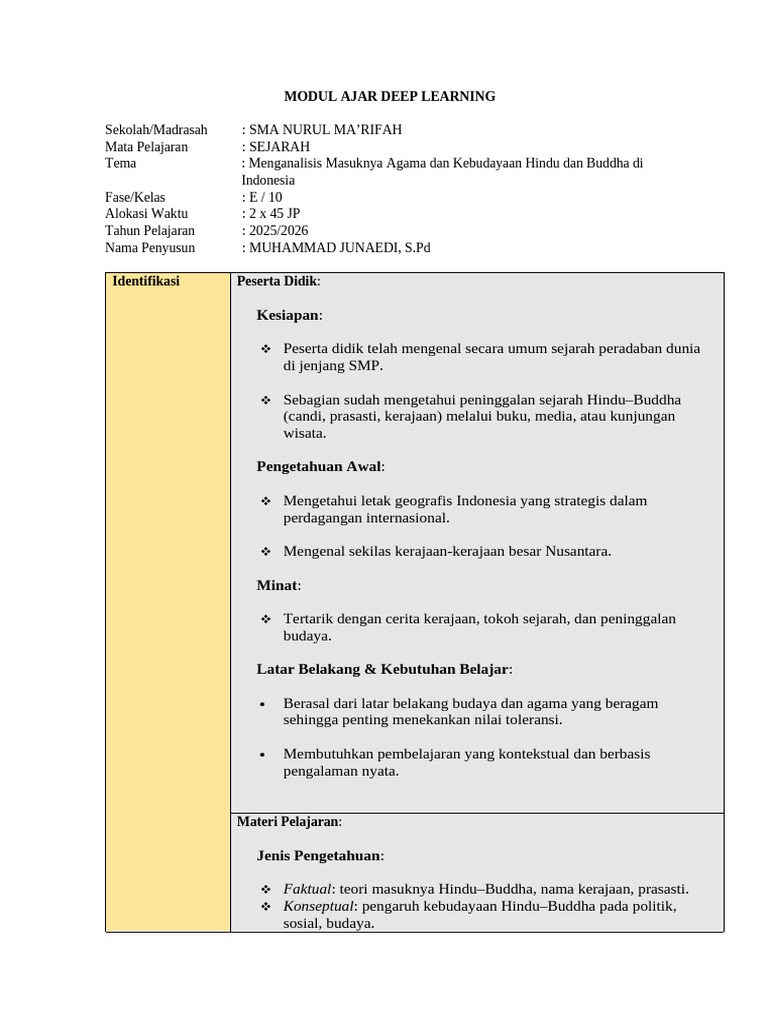 TEMPLATE MODUL AJAR DEEP LEARNING | PDF