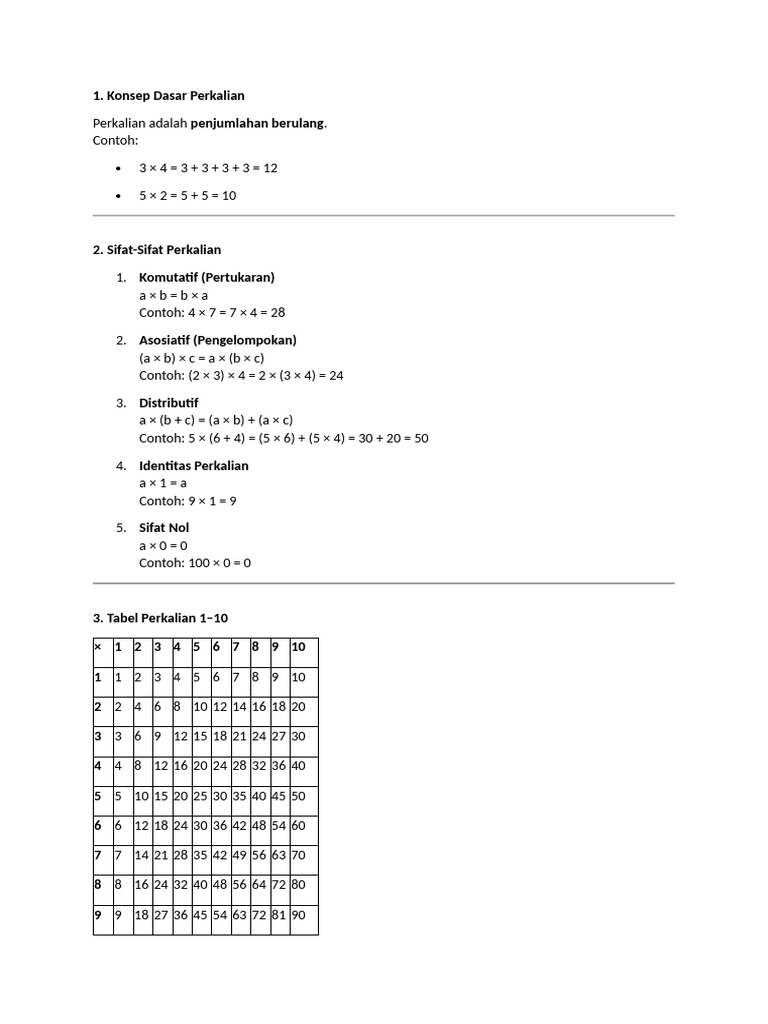 Rumus dan Tabel Perkalian Dasar | PDF