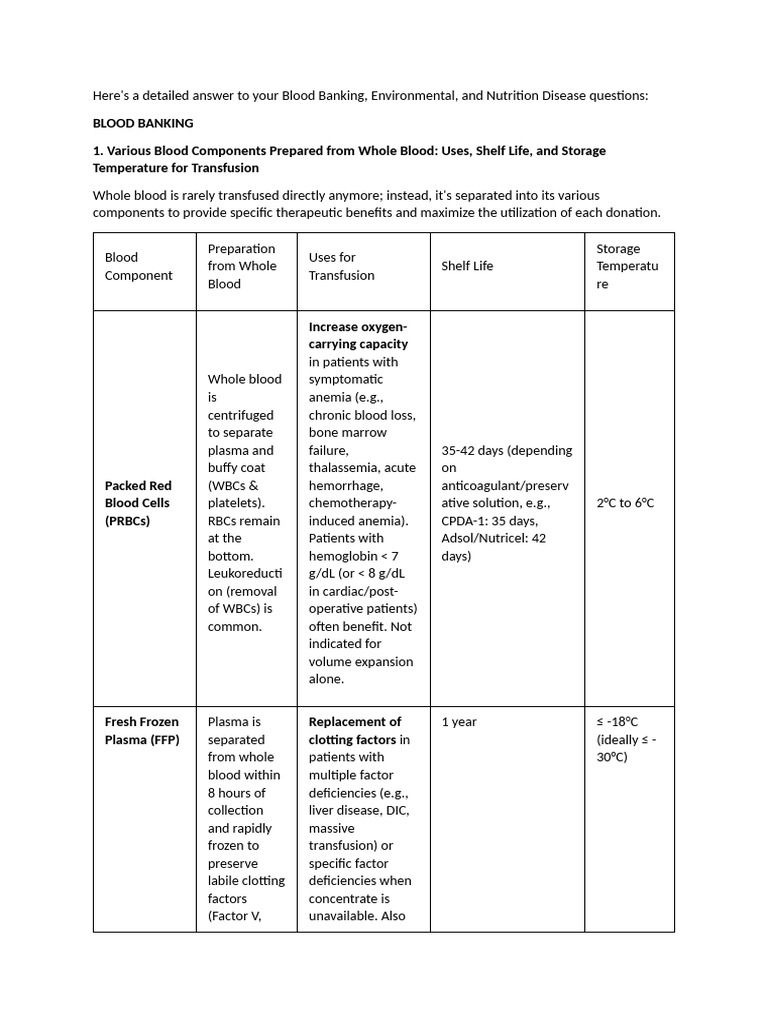 Blood Banking: Components & Transfusion Guide | PDF | Tissue (Biology ...