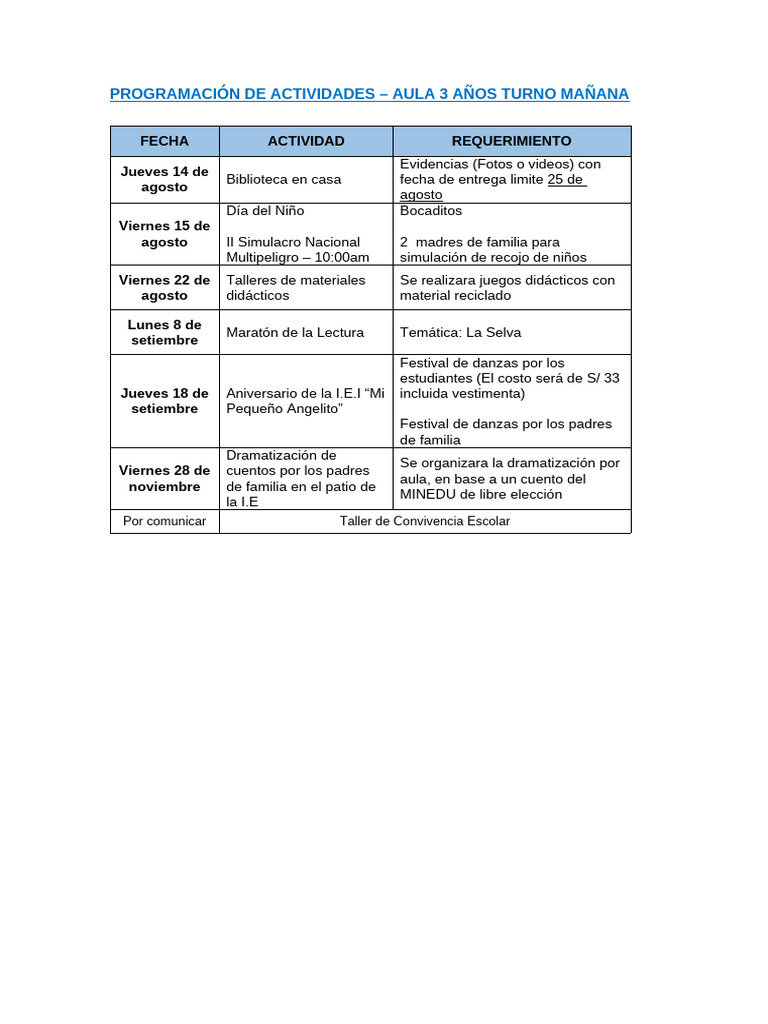 Actividades Aula 3 Años Turno Mañana | PDF
