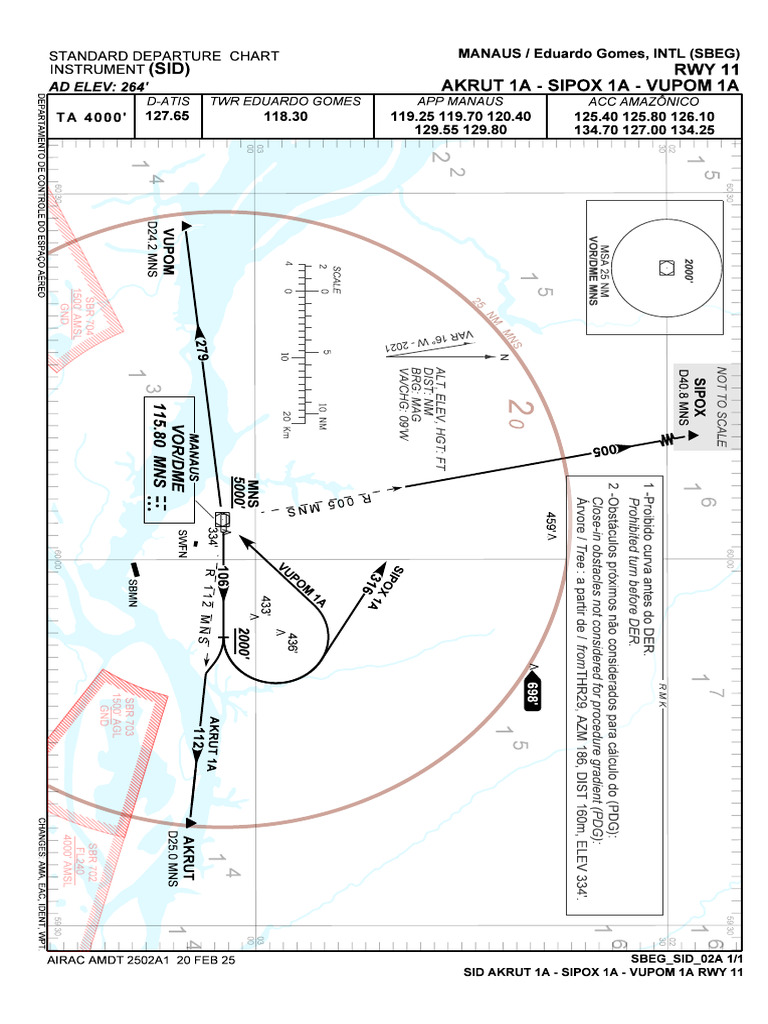 Manaus Airport SID Chart Overview | PDF