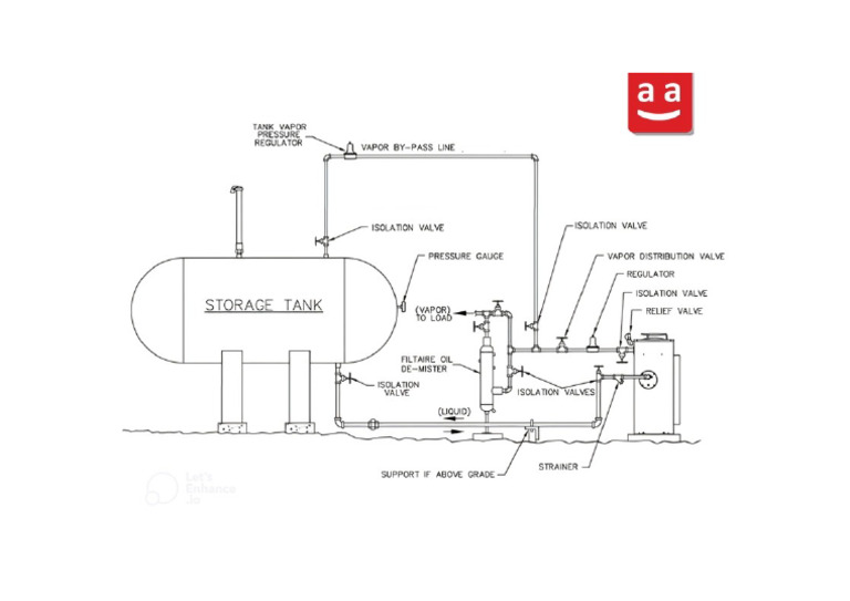 LGP Storage Tank Piping Diagram | PDF