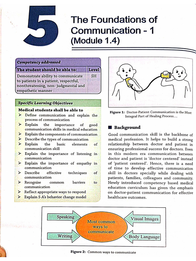 Aetcom Module 1.4-1 | PDF