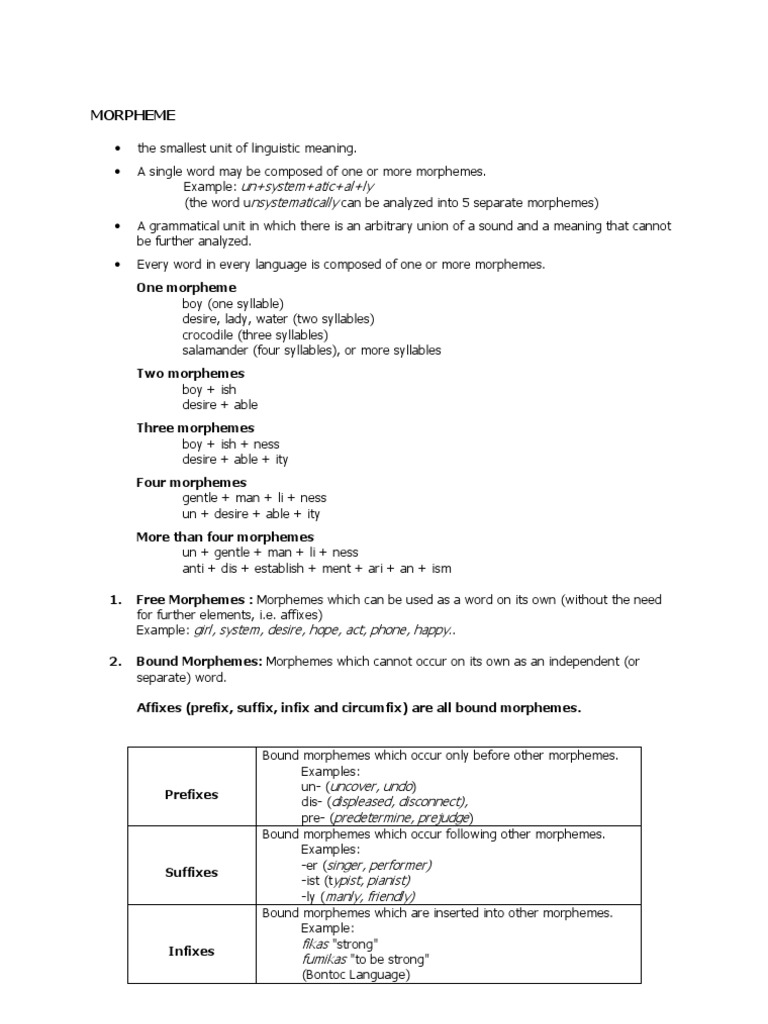 Morpheme Overview (1) | Adjective | Word