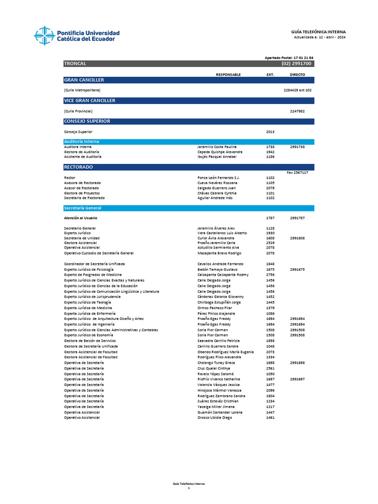 Guia Telefonica PUCE | PDF | Science