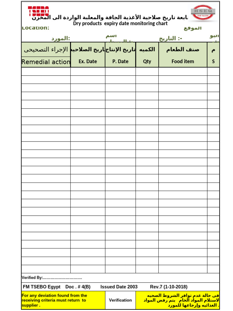# 4 (B) Dry Products Expiry Date Monitoring Chart | PDF