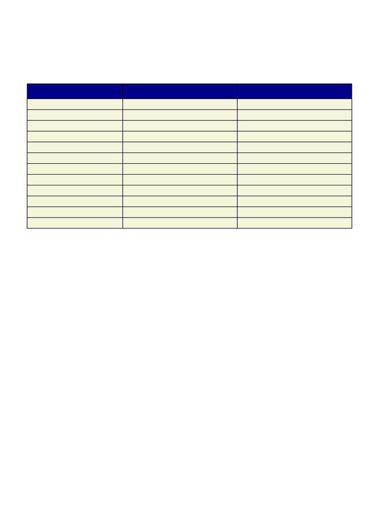 TradingTick Options CheatSheet | PDF