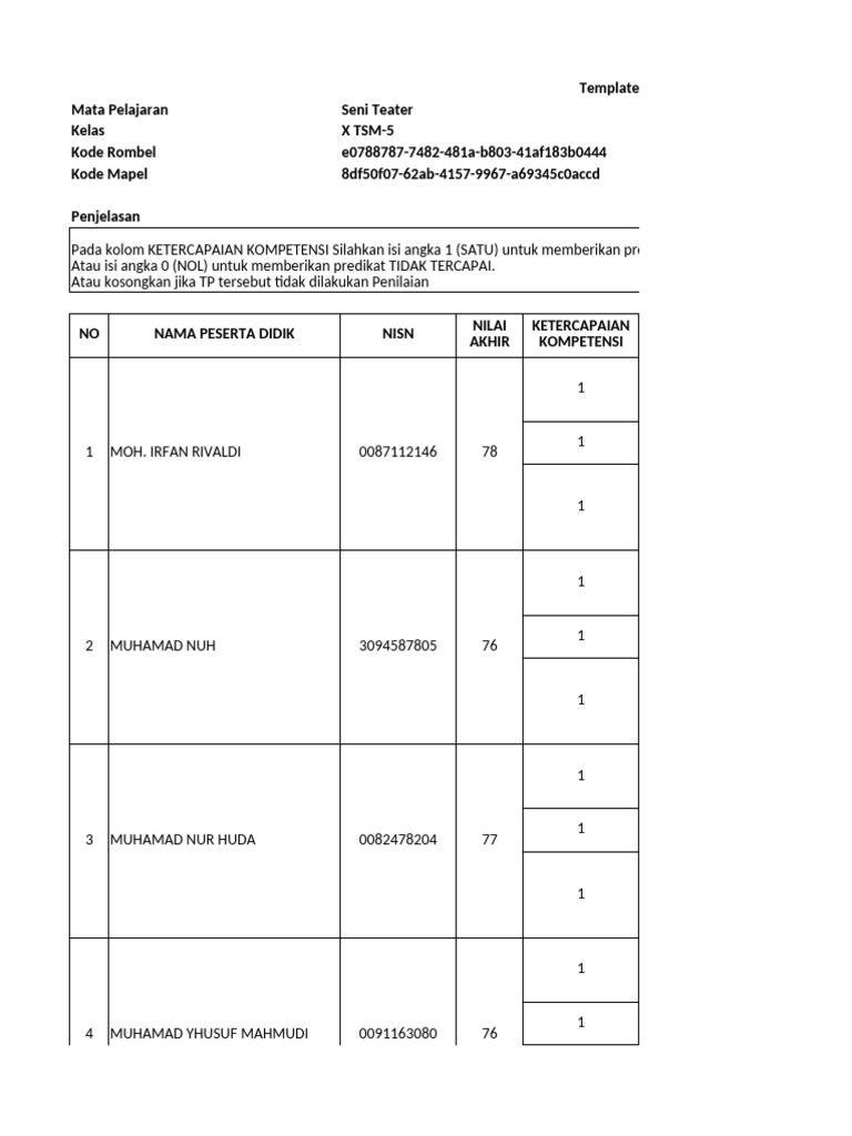 Template Nilai Akhir Mata Pelajaran Seni Teater Kelas X TSM 5 | PDF