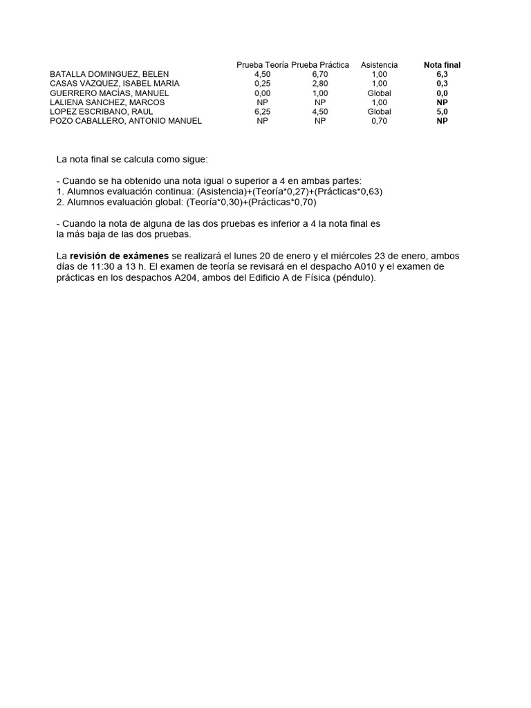 Notas Enero25 MCII Final | PDF