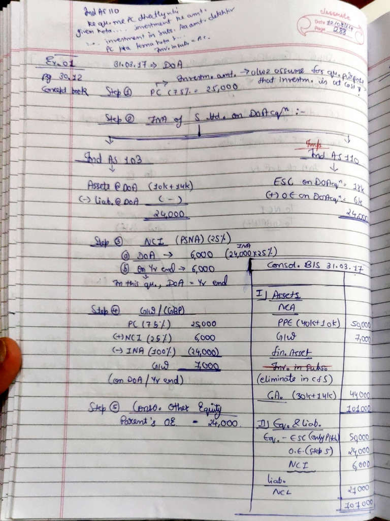 Consolidation Examples | PDF