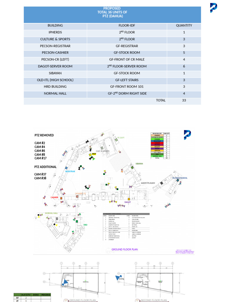 CCTV-Floor Plan (Building) - 1 | PDF | Restaurants | Foodservice