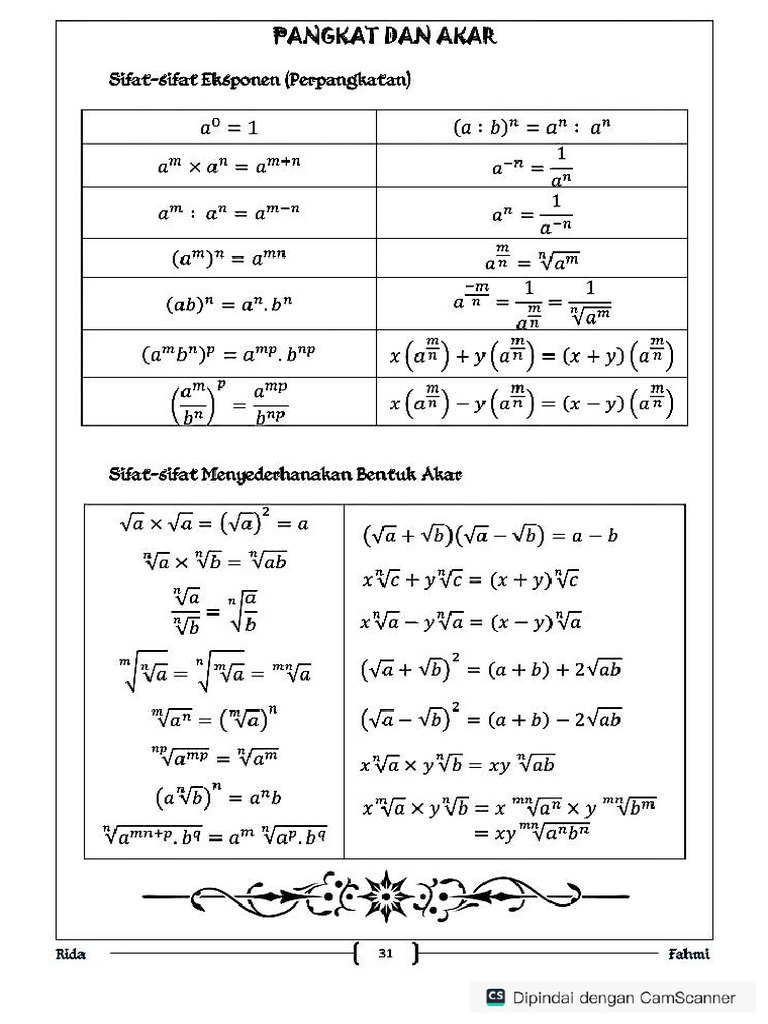 Sifat Perpangkatan Dan Bentuk Akar | PDF